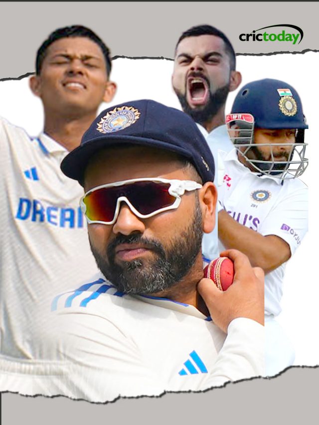 Highest Batting Average for India in World Test Championship - Crictoday